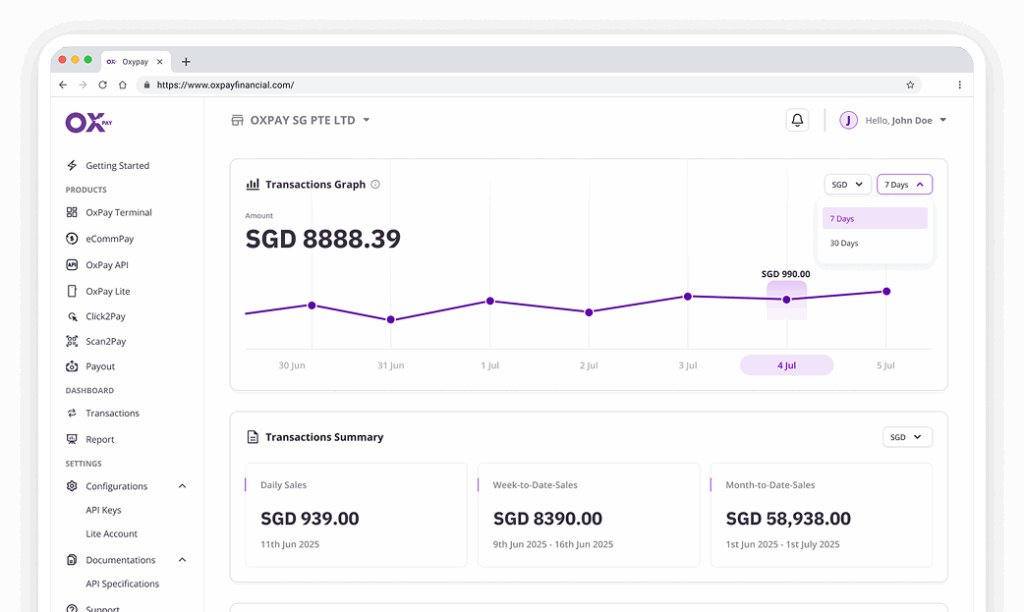 OxPay Financial – Asia's Trusted Payment Gateway – Beyond Digital Payments